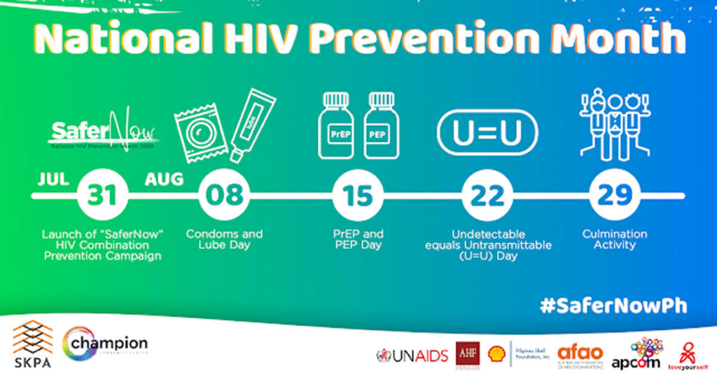 HIV Programs in the Philippines ‘World-Class’, according to WHO - LoveYourself Inc.