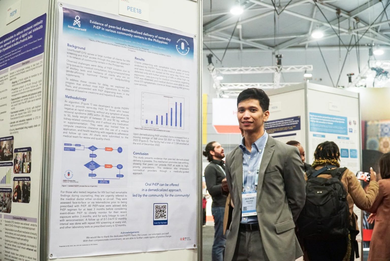 PrEP Pilipinas (PrEPPY)'s differentiated efforts' impact to Philippines' HIV response showcased ...