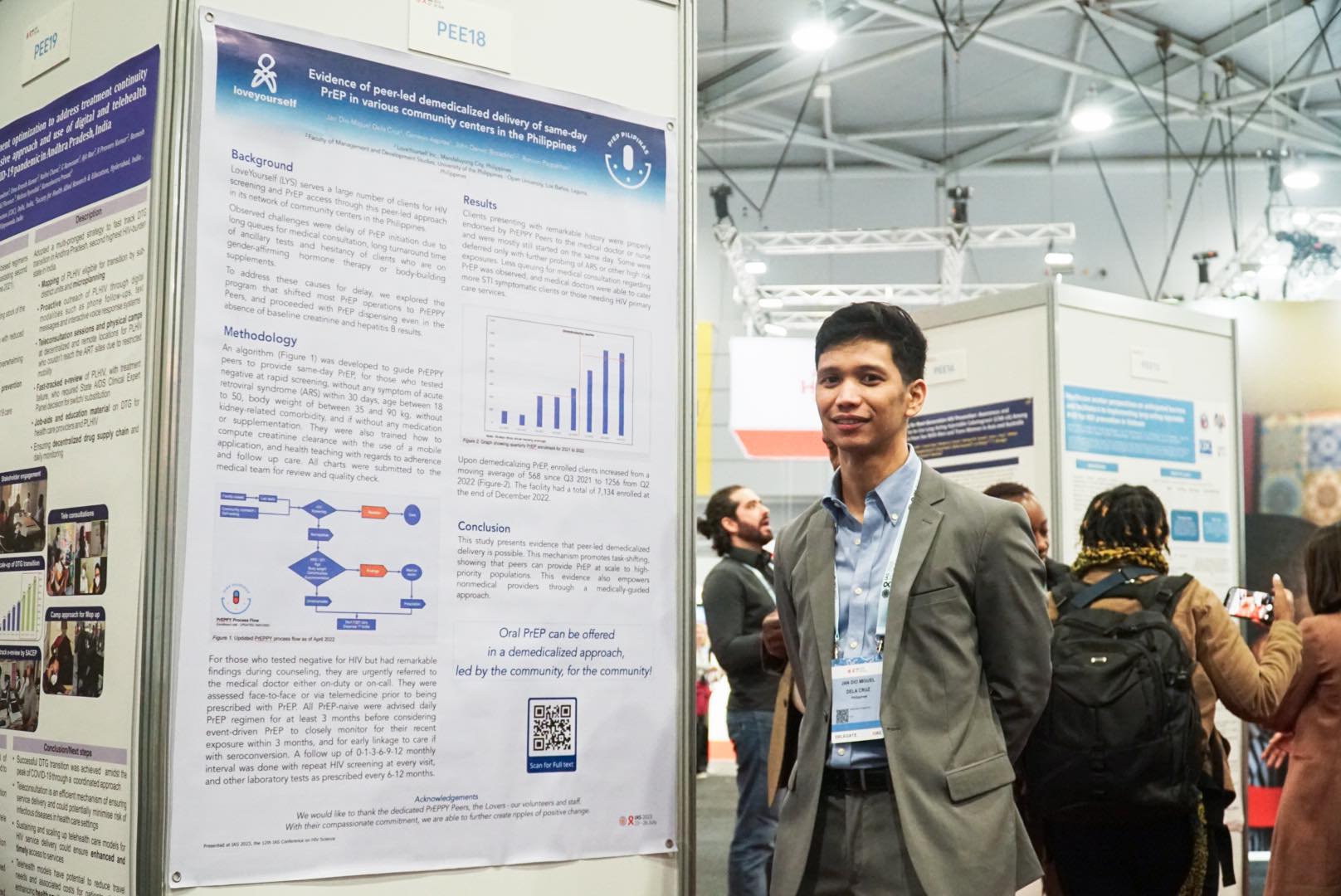 PrEP Pilipinas (PrEPPY)'s differentiated efforts' impact to Philippines' HIV response showcased ...