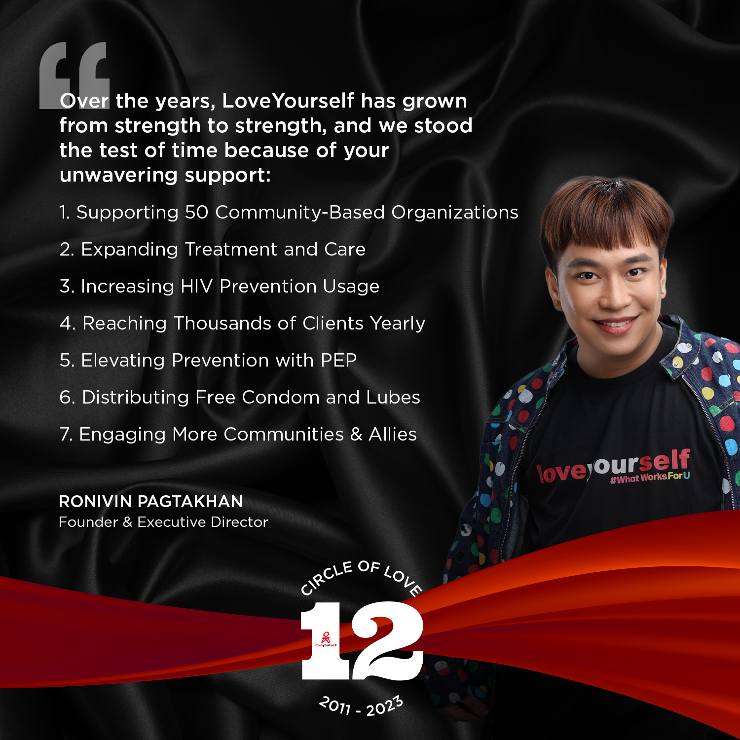 MESSAGE: LoveYourself Silk Anniversary - 12 years made of love - LoveYourself Inc.